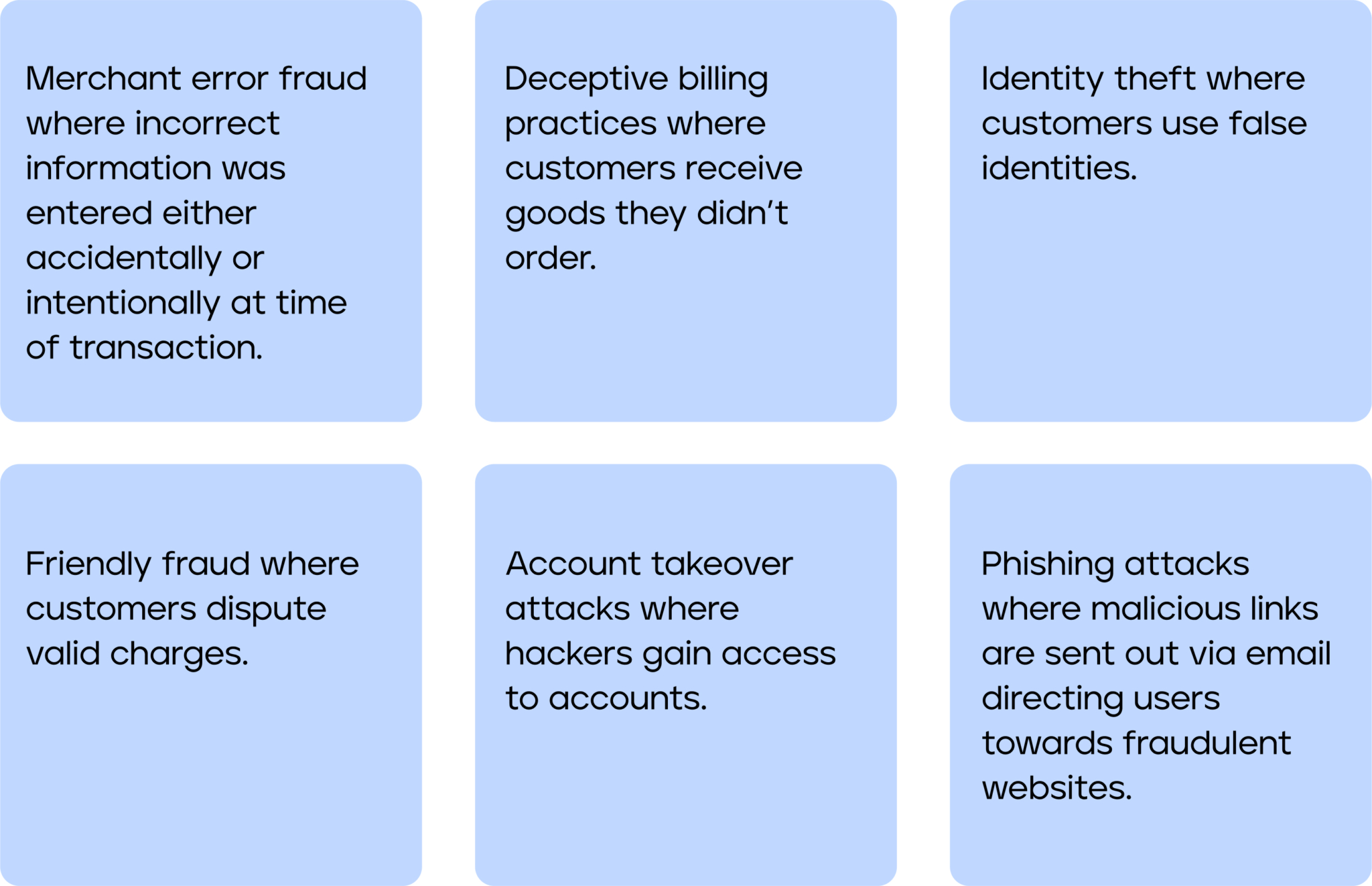MOTO Payments: The Essential Guide | GPayments